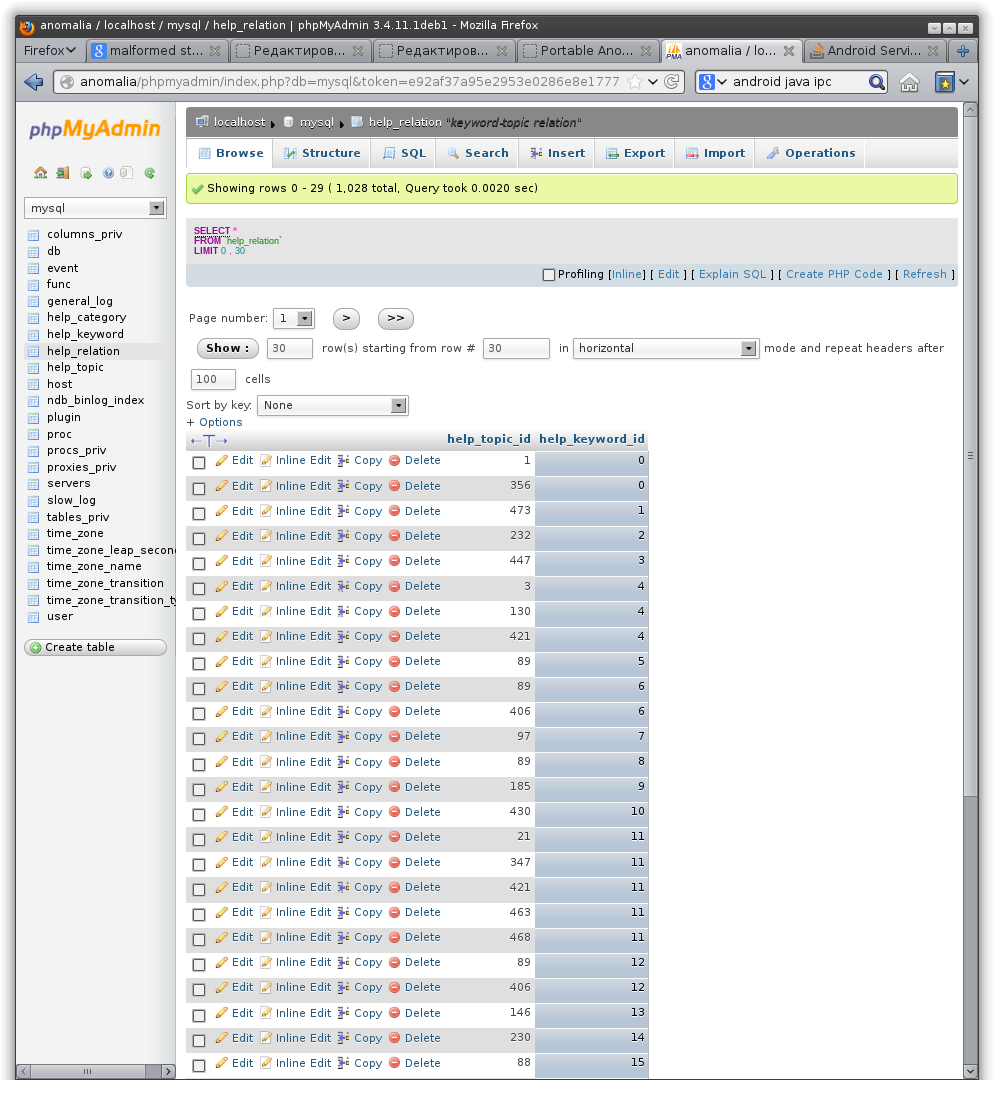 There’s a server in my pocket! – Necromancer's notes